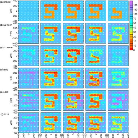 Scaling Functions And Wavelet Functions Of Db2 Db6 And Db10 Wavelets
