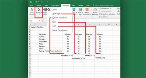 Cara Guna Microsoft Excel 5 Kaedah Untuk Memasukkan Formula
