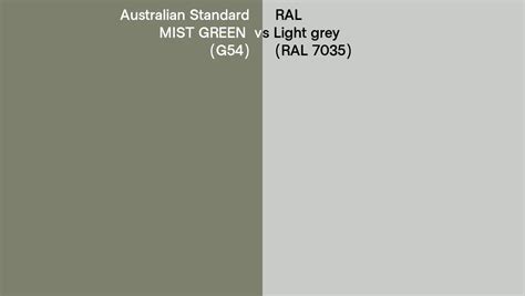 Australian Standard Mist Green G54 Vs Ral Light Grey Ral 7035 Side