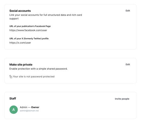 How To Install Ghost Cms On Ubuntu