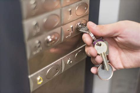 Why Access Control Policy Is Important And What Should It Include