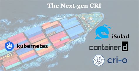 Learn Programming Containerization Md At Main Hackernoon Learn GitHub