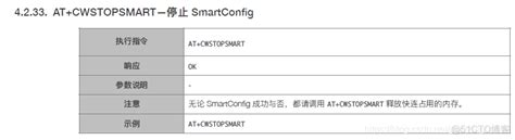esp8266如何链接手机热点 esp8266如何连接手机 mob6454cc6ff2b9的技术博客 51cto博客