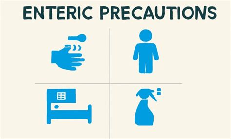 Enteric Precautions Safeguarding Against Gastrointestinal Infections