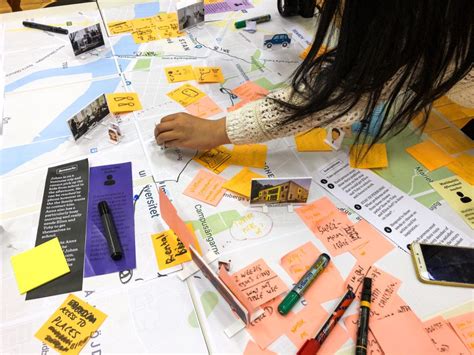 designresearch unlocking creativity through collaborative problem