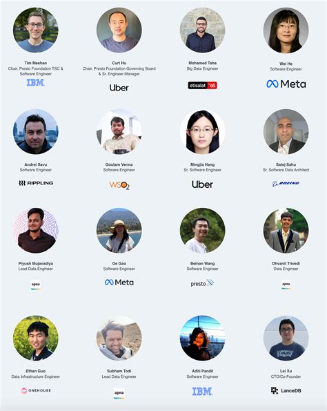 Join Us For Prestocon Day The Virtual Community Conference For Open Source Presto Presto