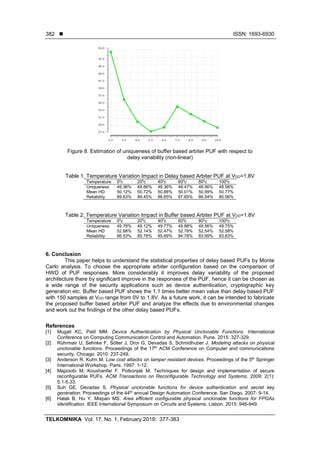 High Secure Buffer Based Physical Unclonable Functions PUFs For Device Authentication PDF