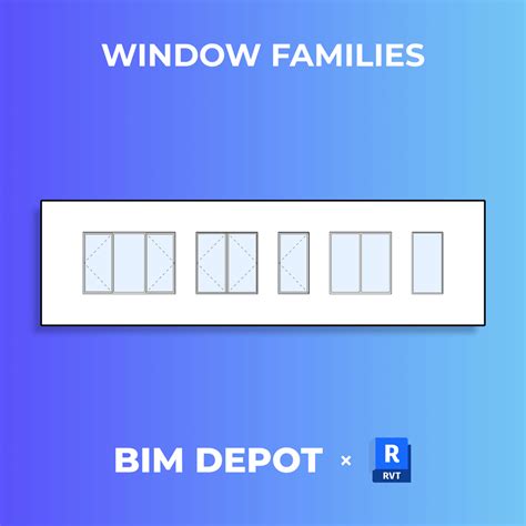 Revit Visibility And Graphic Display Overview Bim Depot