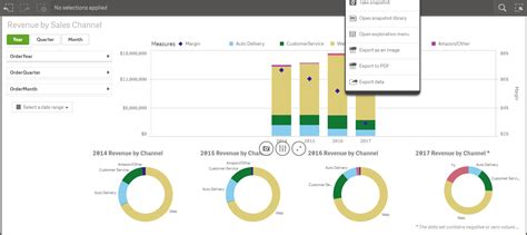 qlik sense ui right click pointer hover auto popul qlik community
