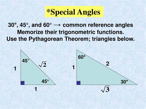 Ppt Circular Trigonometric Functions Powerpoint Presentation Free