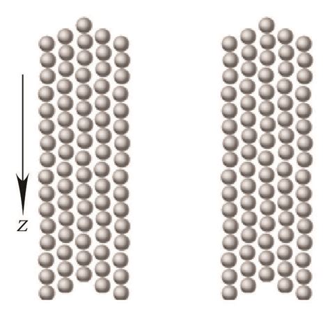 Schematic Of The Formation And Growth Of Columnar Aggregates From