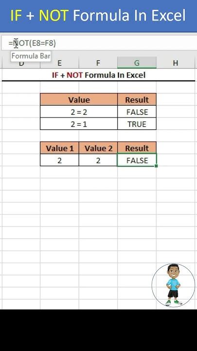 If Not Formula In Excel Excel Exceltips Shorts Exceltutorial Msexcel Microsoftexcel