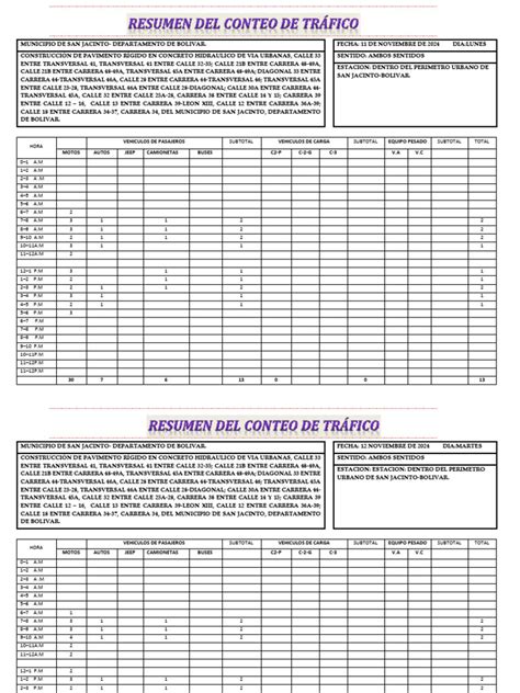 Tráfico Y Construcción En San Jacinto Pdf