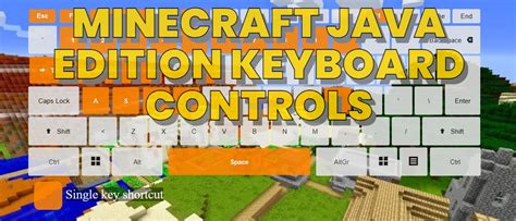 20 Most Essential Minecraft Java Edition Hotkey ‒ Defkey