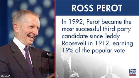 Ross Perot Blank Template Imgflip