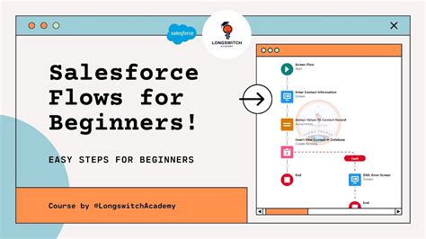 Course Introduction Salesforce Flows For Beginners Longswitch Academy Salesforce