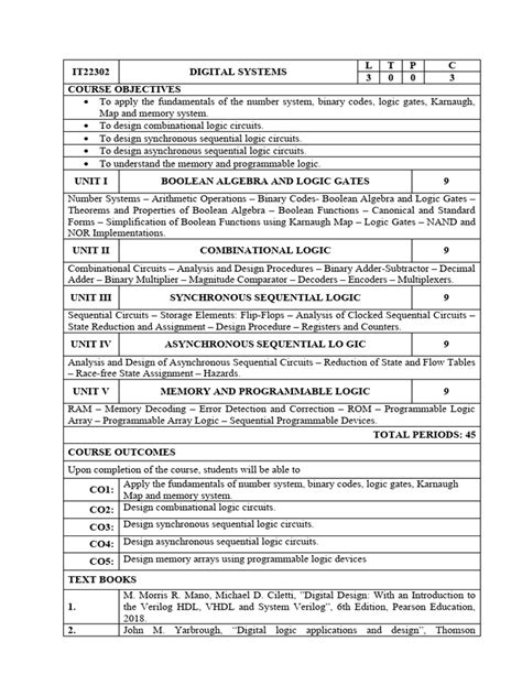 syllabus pdf logic gate digital electronics
