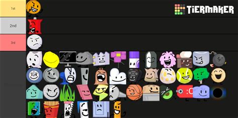Bfdi Tier With Tpot Debuters And Recommended Characters Tier List