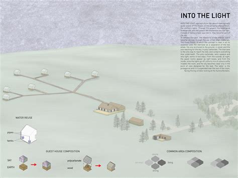 Architecture Project Translucent Polycarbonate Facades And Timber Integration Enhance Views