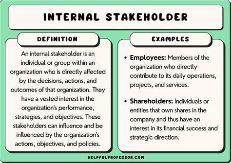 Stakeholders