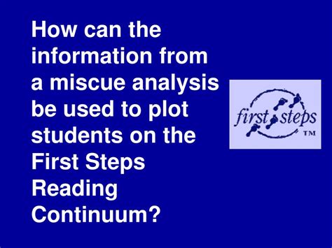 Ppt Miscue Analysis Powerpoint Presentation Free Download Id 6874793