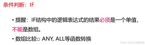 Fortran的基础知识【五】fortran Select Case Csdn博客