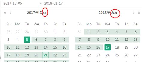 Rangepicker未完全汉化 · Issue 8689 · Ant Designant Design · Github