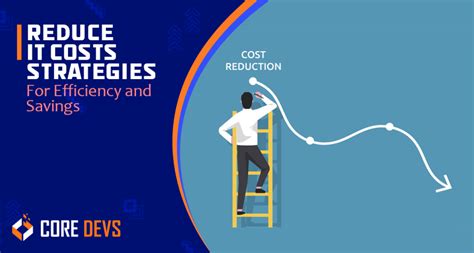 Reduce It Costs Strategies For Efficiency And Savings Core Devs Ltd