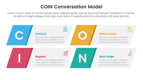 Coin 대화 모델 인포그래픽 슬라이드 프리젠테이션을 위한 기울어진 사각형 상자가 있는 4포인트 스테이지 템플릿 0명에 대한 스톡 벡터 아트 및 기타 이미지 Istock