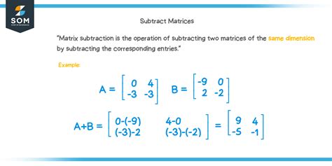 Matrix Subtraction Explanation And Examples