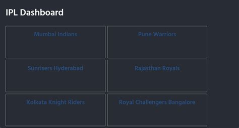 GitHub Aatifansari Ipl Dashboard Full Stack Web Application Build Using SpringBoot And React