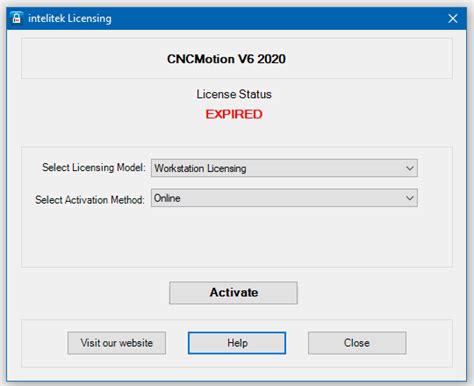 Managing Software Licenses