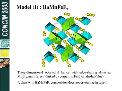 Ppt Content Introduction Experimental Models Rdm Modelling