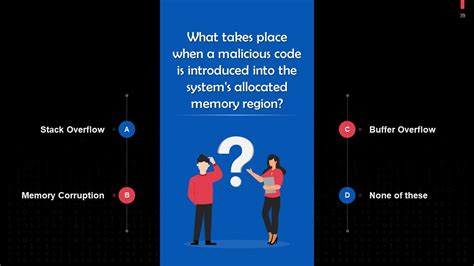 Top 10 Cyberattack Powerpoint Presentation Templates In 2025