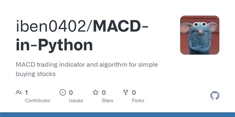Github Iben0402macd In Python Macd Trading Indicator And Algorithm