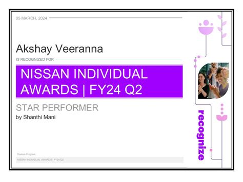 Akshay Veeranna On Linkedin Grateful Professionalachievement Teamwork Careermilestone