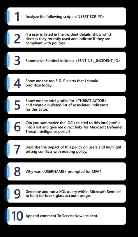 Copilot Copilotforsecurity Microsoftsecurity Devsecops Chris