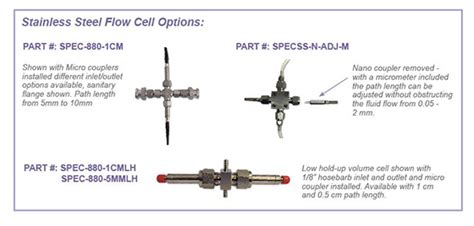 PendoTECH On Line UV Turbidity PendoTECH