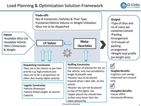 Cargo Load Planning And Freight Optimization Pdf