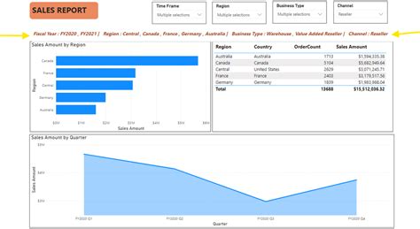How To Show Slicer Selected Values In Power Bi Rep Microsoft
