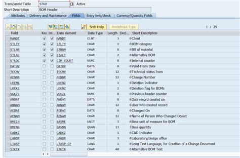 Sap Pp Tables Sap Production Planningsap Pp Tables In Sap