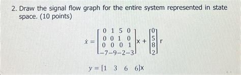 Solved Solve The Problem Neatly And Systematically Show