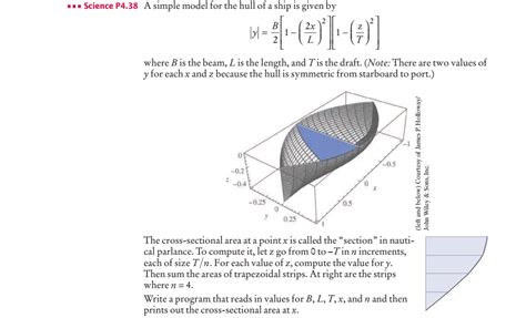 Solved Looking For The Solution To This Question In Python Chegg