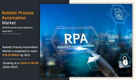 Robotic Process Automation Market Size Share 2027