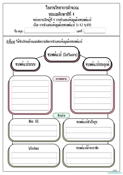 ใบงานชิ้นที่ 1 ป 4 ใบงานเชิงโต้ตอบ Topworksheets