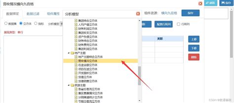 dap数据分析平台应用过程梳理 csdn博客