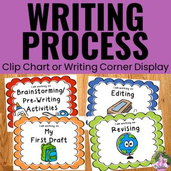 Writing Process Clip Chart Posters School Theme By Mrs Beatties