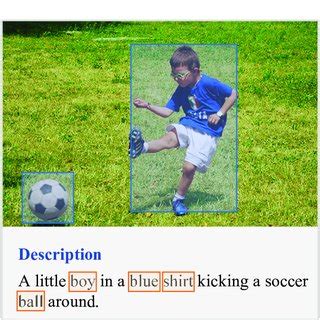 PDF Adversarial Attentive Multi Modal Embedding Learning For Image Text Matching