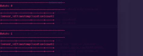 Pyspark Spark Sql Transformation Returns No Data Structured