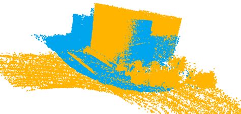 3dsmooth on own data proccess killed and no keypoints · issue 8